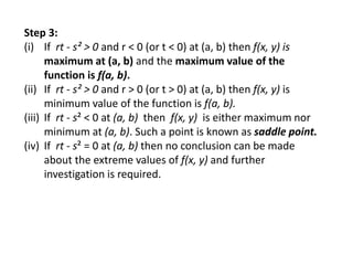 Maxima & Minima of Calculus | PPTX