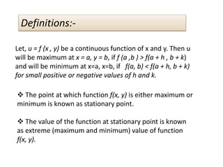 Maxima & Minima of Calculus