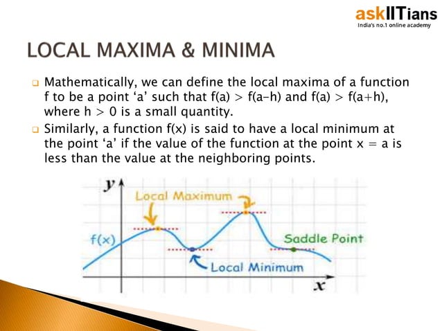Maxima & Minima for IIT JEE | askIITians | PPTX