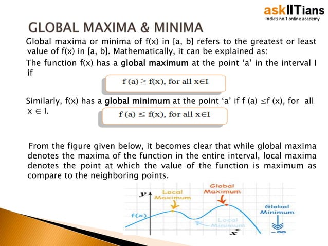 Maxima & Minima for IIT JEE | askIITians | PPTX