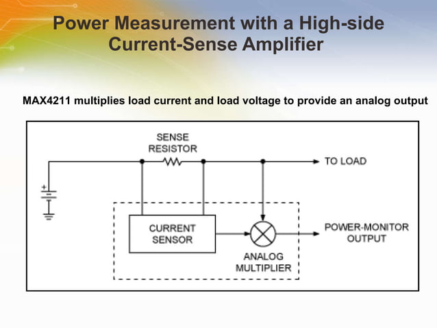 Analog Multiplier Improves the Accuracy of High-Side Current-Sense ...