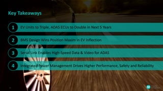 Maxim auto business update final | PDF