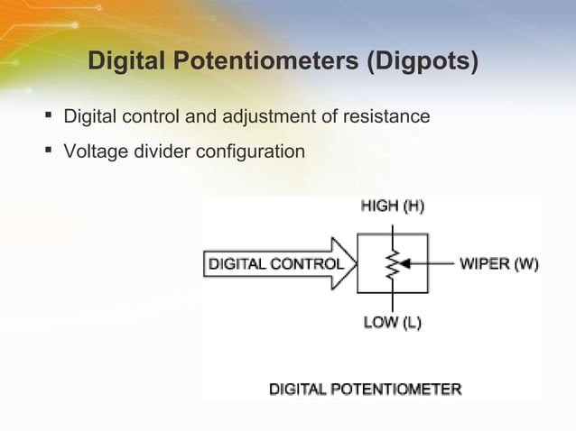 Digital Potentiometers Replace Mechanical Potentiometers | PPT
