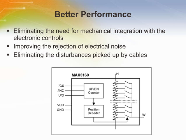 Digital Potentiometers Replace Mechanical Potentiometers | PPT