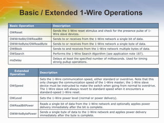 Overview Study on Single-Channel I2C to 1-Wire Master DS2482 | PPT