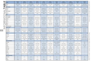 Maxim electric bikes | PPT