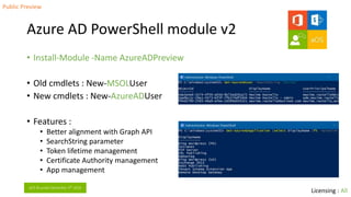 aOS Brussels - Azure Active Directory News | PPT | Free Download