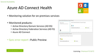aOS Brussels - Azure Active Directory News | PPT | Free Download