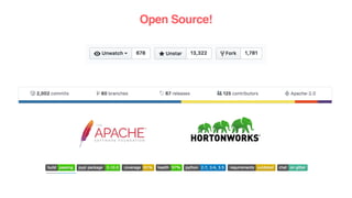 Apache Superset at Airbnb | PDF