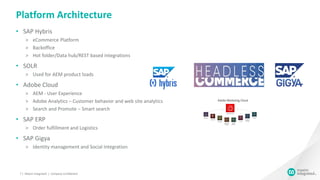 Digital Transformation Journey | PPT