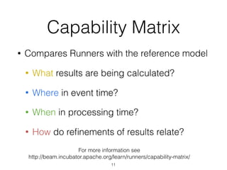 Maximilian Michels - Flink and Beam | PDF