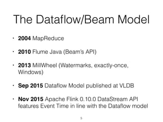 Maximilian Michels - Flink and Beam | PDF