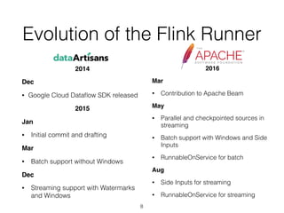 Maximilian Michels - Flink and Beam | PDF