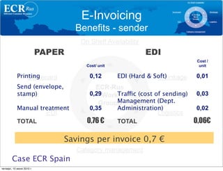 Maximilian musselius. ecr russia | PPT