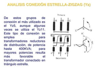 transformadores, refrijeracion conexiones y analisis | PPTX