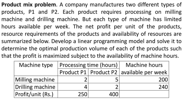 Maximisation problem | PPTX