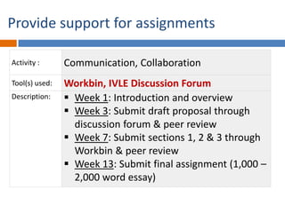 Maximising the potential of IVLE: A showcase of good practices | PPT