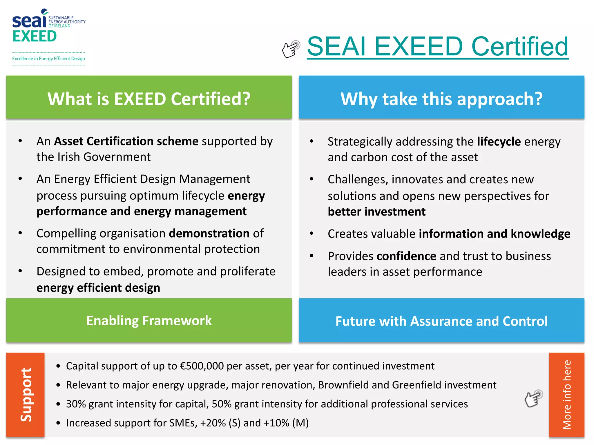 Maximising Energy Efficiency in Data Centre Design | PDF