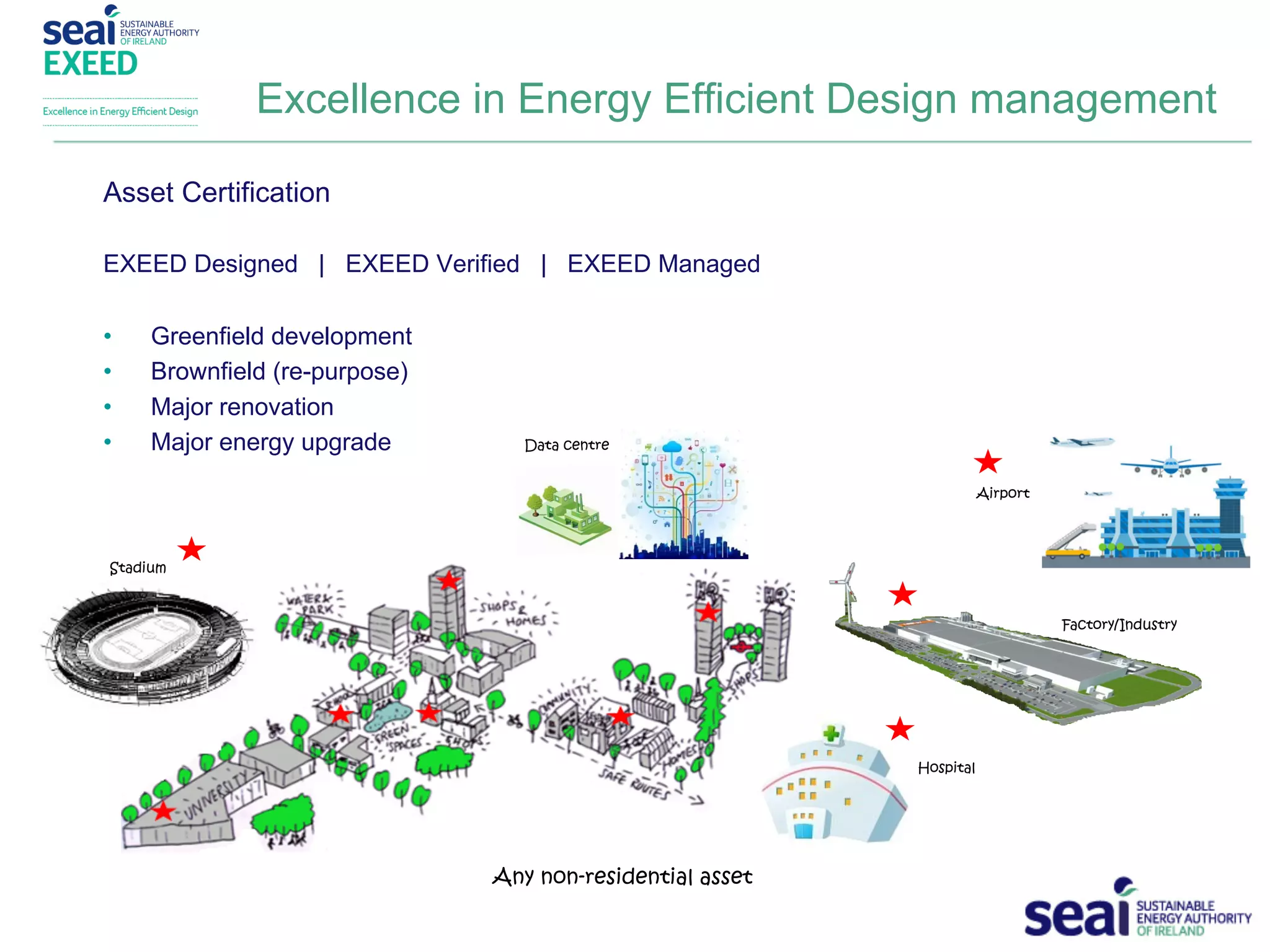 Maximising Energy Efficiency in Data Centre Design | PDF
