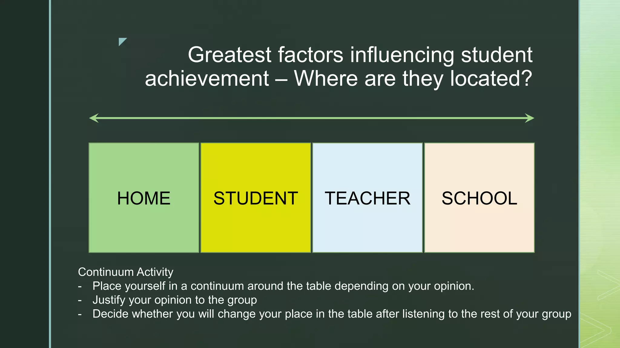 Maximising student impact 1 | PPT