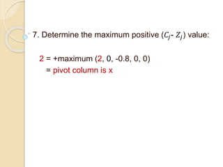 Maximization simplex method | PPTX