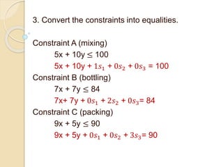 Maximization simplex method | PPTX
