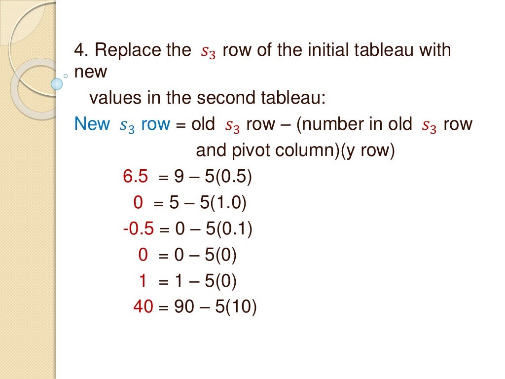 Maximization Simplex Method 