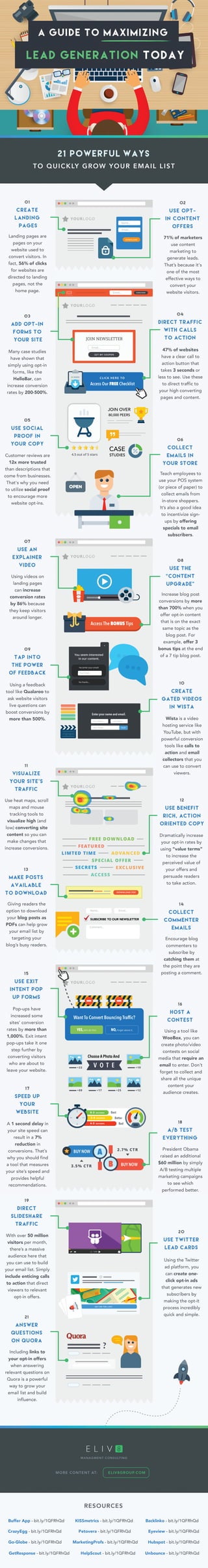 A Guide To Maximizing Lead Generation Today (Infographic) | PDF