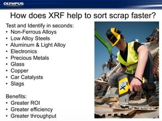 Maximize ROI with XRF: Tips to Achieve Speed, Simplicity and Accuracy ...
