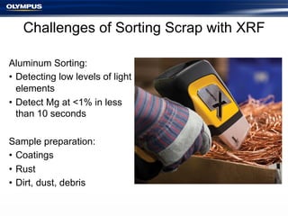 Maximize ROI with XRF: Tips to Achieve Speed, Simplicity and Accuracy ...