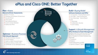 Maximize Software Investments with ePlus and Cisco ONE | PPT