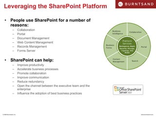 Maximize Your Sharepoint Investments | PPT