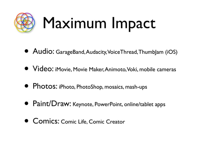 Maximize impact | PPT