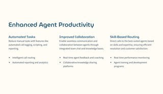 Maximize ROI with Advanced Cloud Call Center Solutions | PPT