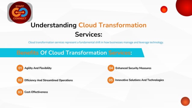 Maximize ROI With Cloud Transformation Services | PDF