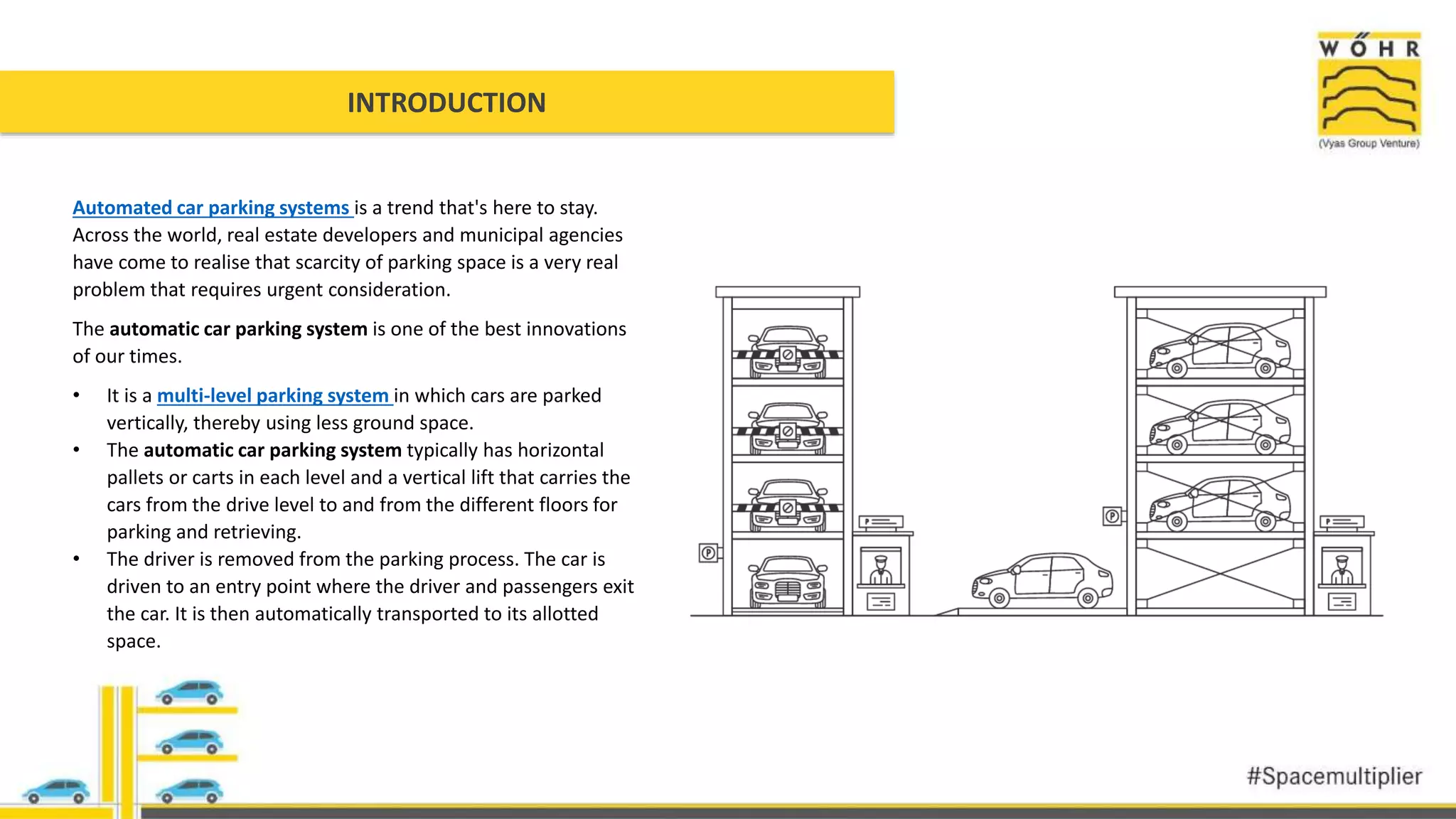MAXIMIZE SPACE, MINIMIZE FOOTPRINT WITH WOHR AUTOMATED CAR PARKING ...
