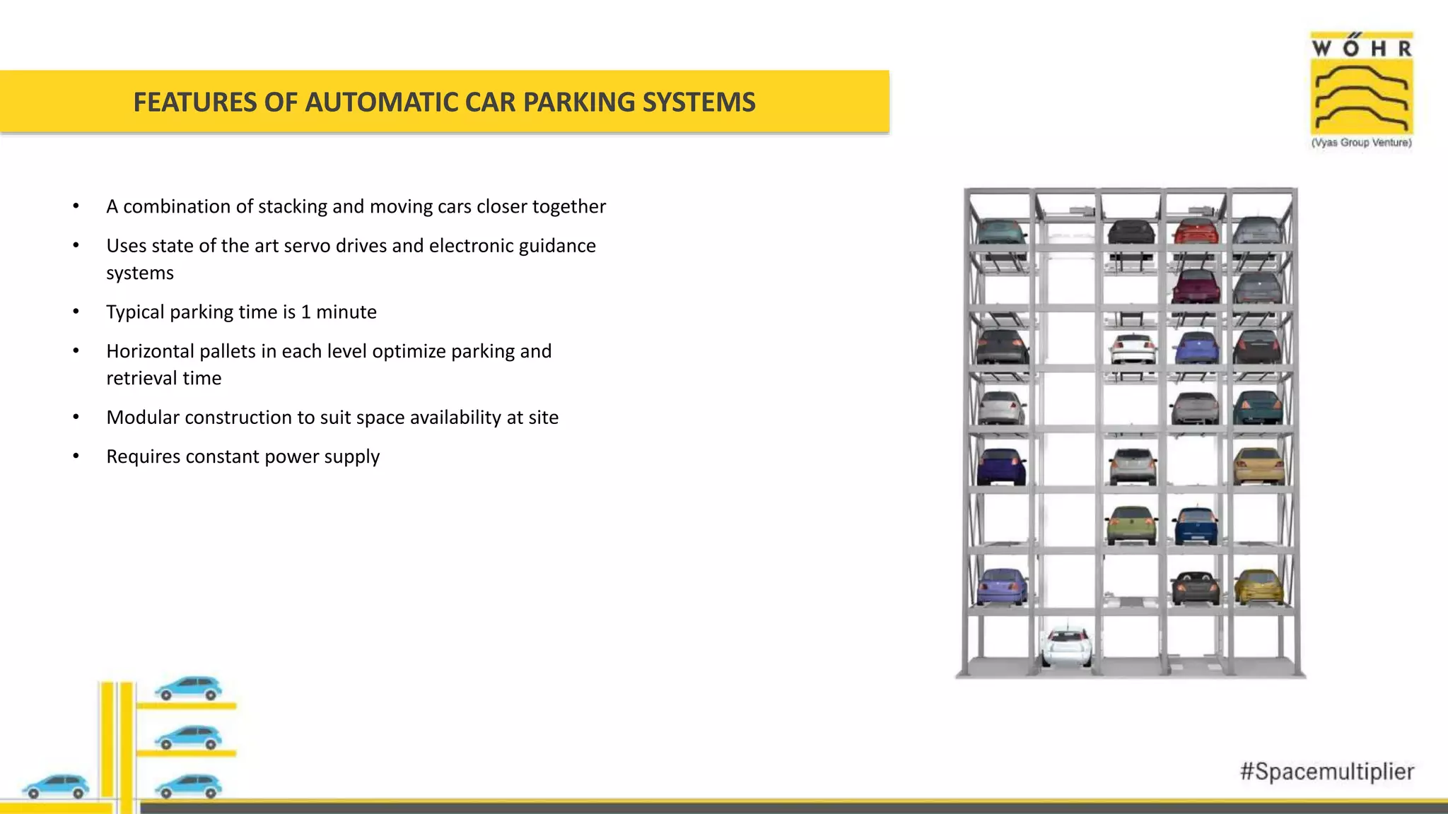 MAXIMIZE SPACE, MINIMIZE FOOTPRINT WITH WOHR AUTOMATED CAR PARKING ...