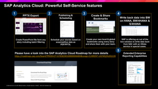 Maximize the value of SAP S4HANA & SAP BW4HANA with SAP Analytics Cloud ...