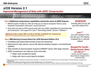 Maximize o valor do z/OS | PDF