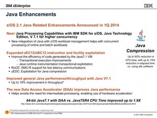 Maximize o valor do z/OS | PDF