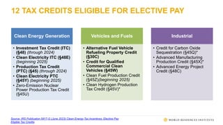 Maximizing Clean Energy Opportunities in the Inflation Reduction Act: A ...