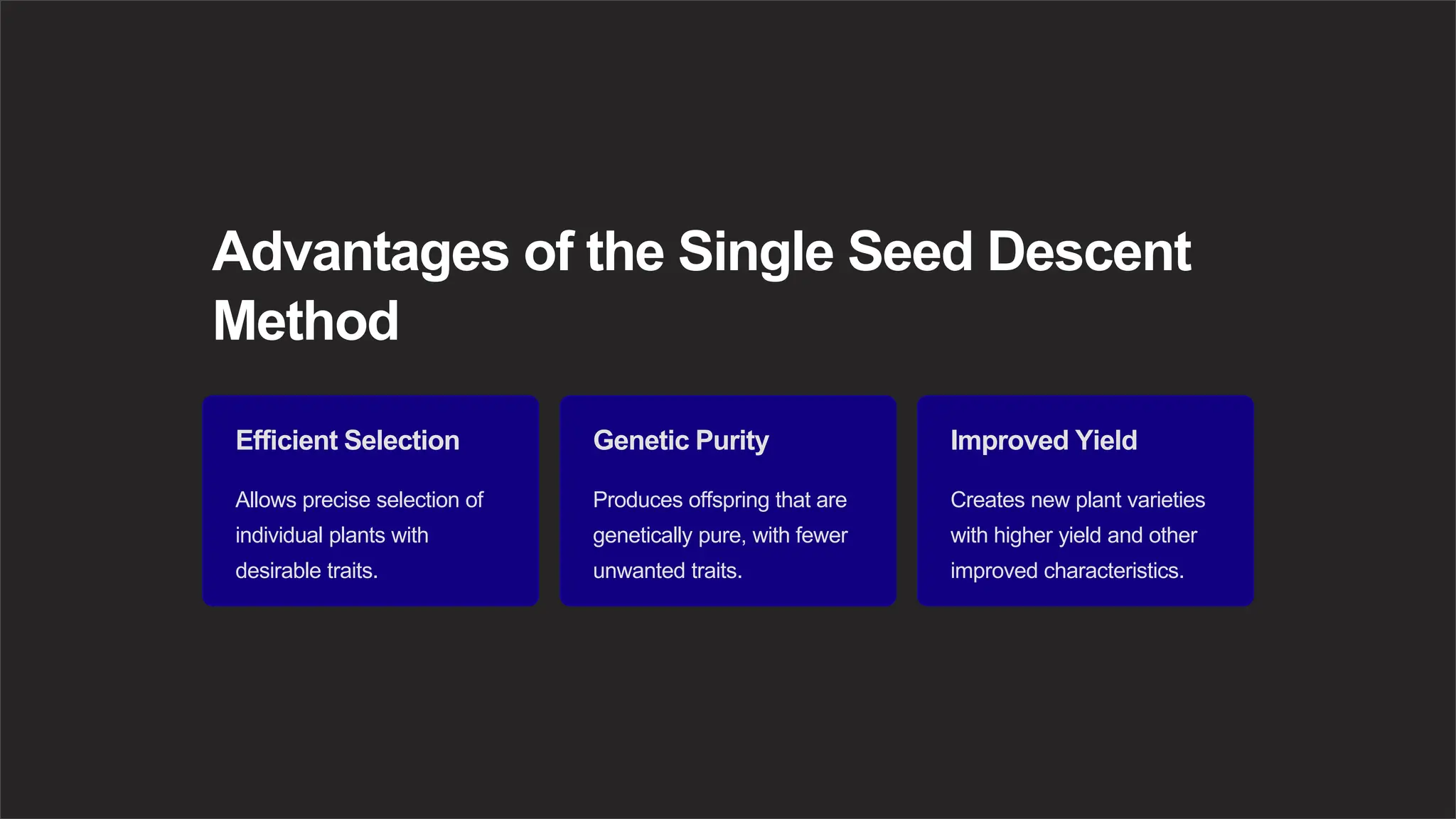 Maximizing-Crop-Yield-with-the-Single-Seed-Descent-Method (1).pptx