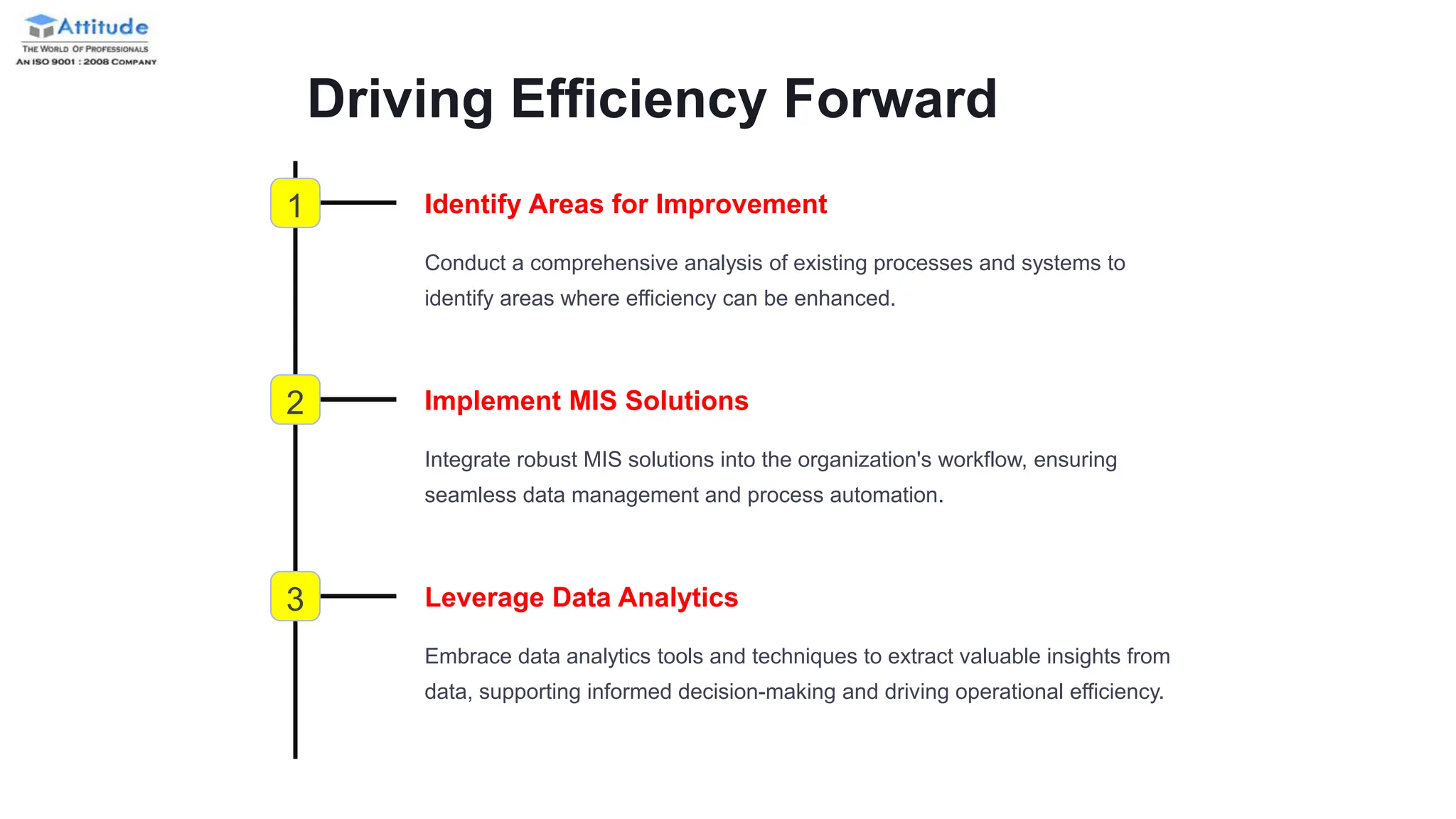 Maximizing-Efficiency-How-MIS-and-Data-Analytics-Drive-Informed ...