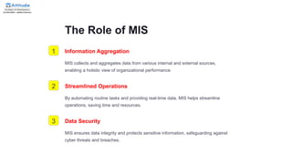 Maximizing-Efficiency-How-MIS-and-Data-Analytics-Drive-Informed ...
