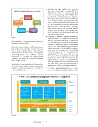 Maximizing Supply Chain Performance in the Transportation and Logistics ...