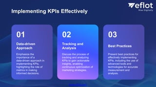 Maximizing Campaign Success: Understanding KPIs and Metrics | Eflot | PPT
