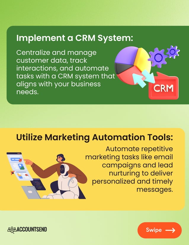 Sales Automation Streamlining Processes For Efficient Lead Generation