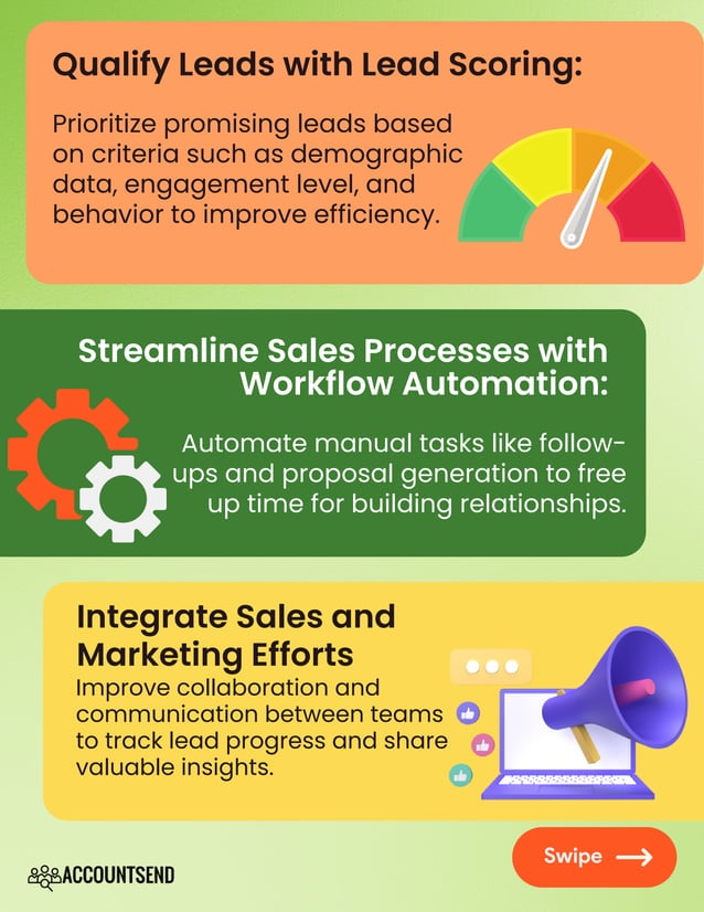 Sales Automation Streamlining Processes For Efficient Lead Generation