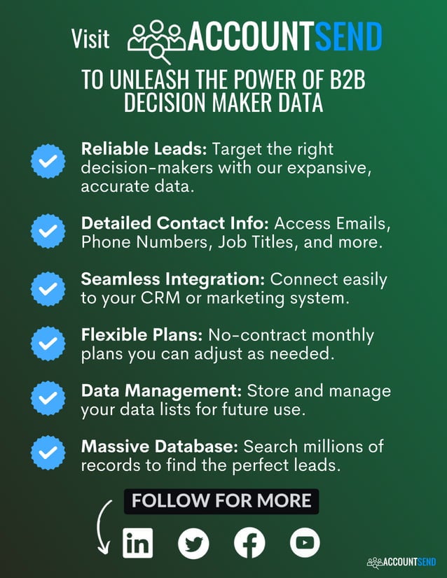 Sales Automation Streamlining Processes For Efficient Lead Generation