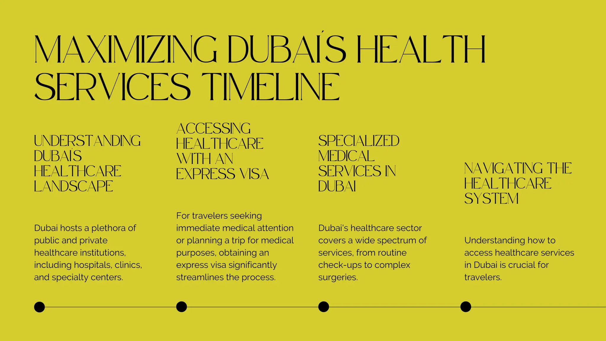 Maximizing Dubai's Exceptional Healthcare Services with an Express Visa.pdf